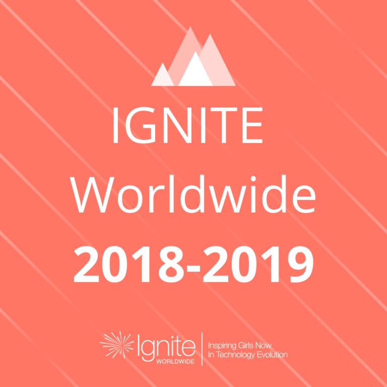 About Us | IGNITE Worldwide