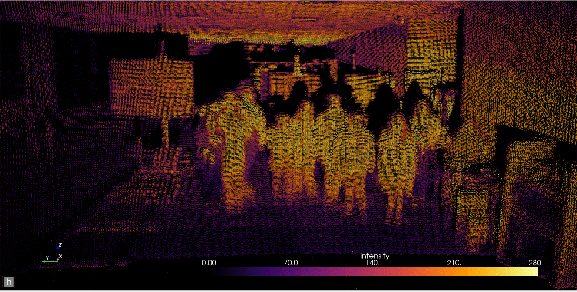 IGNITE Field Trip at MicroVision with Sequoyah Middle School | IGNITE ...