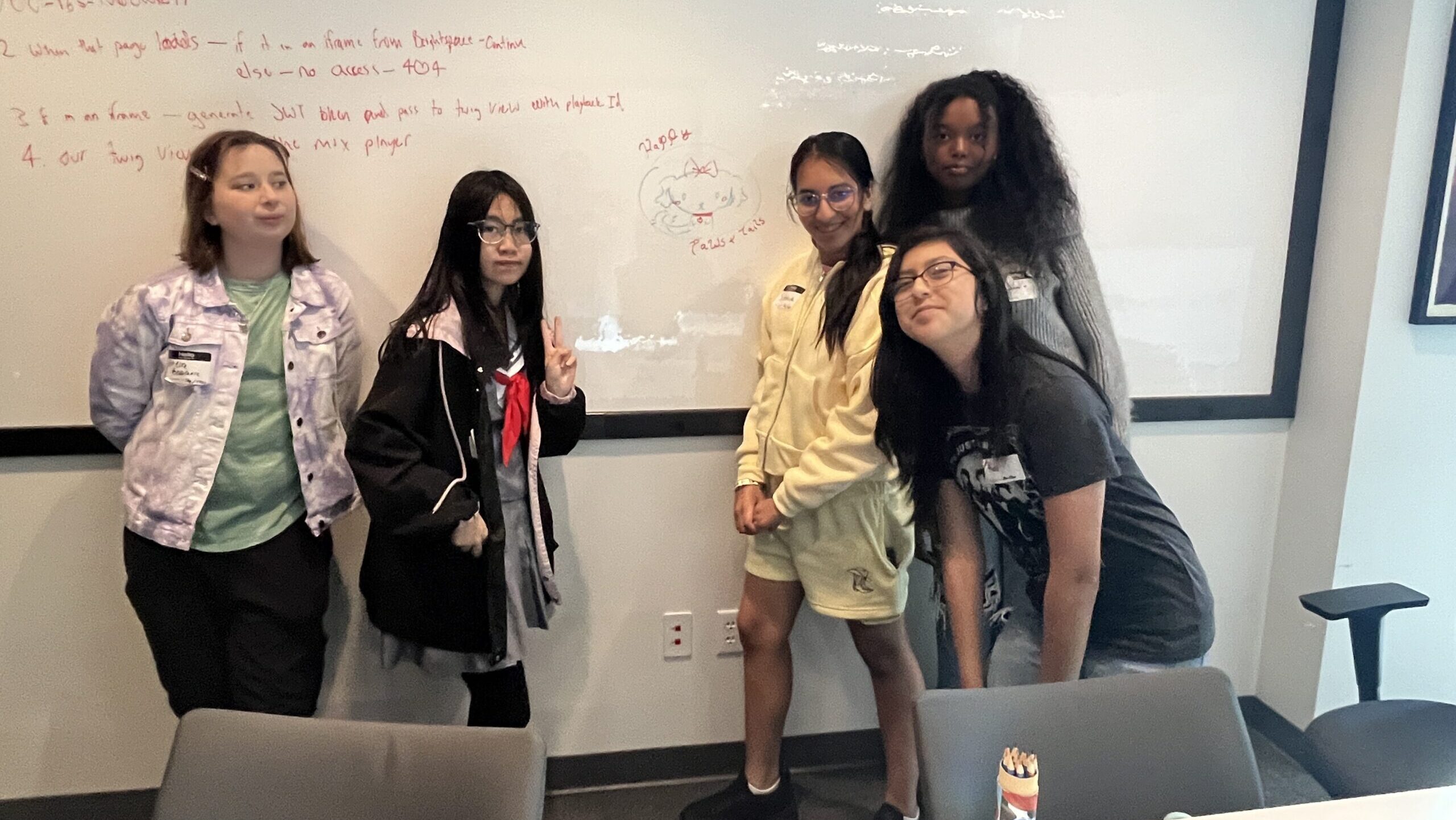 IGNITE Field Trip at SiteCrafting with Dimmitt Middle School | IGNITE ...